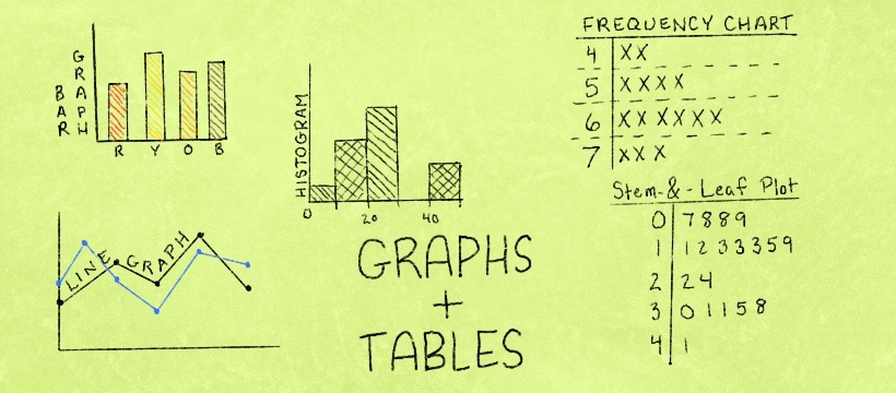 Getting Started With Nature Journaling – Part 4: Beyond Measure ...
